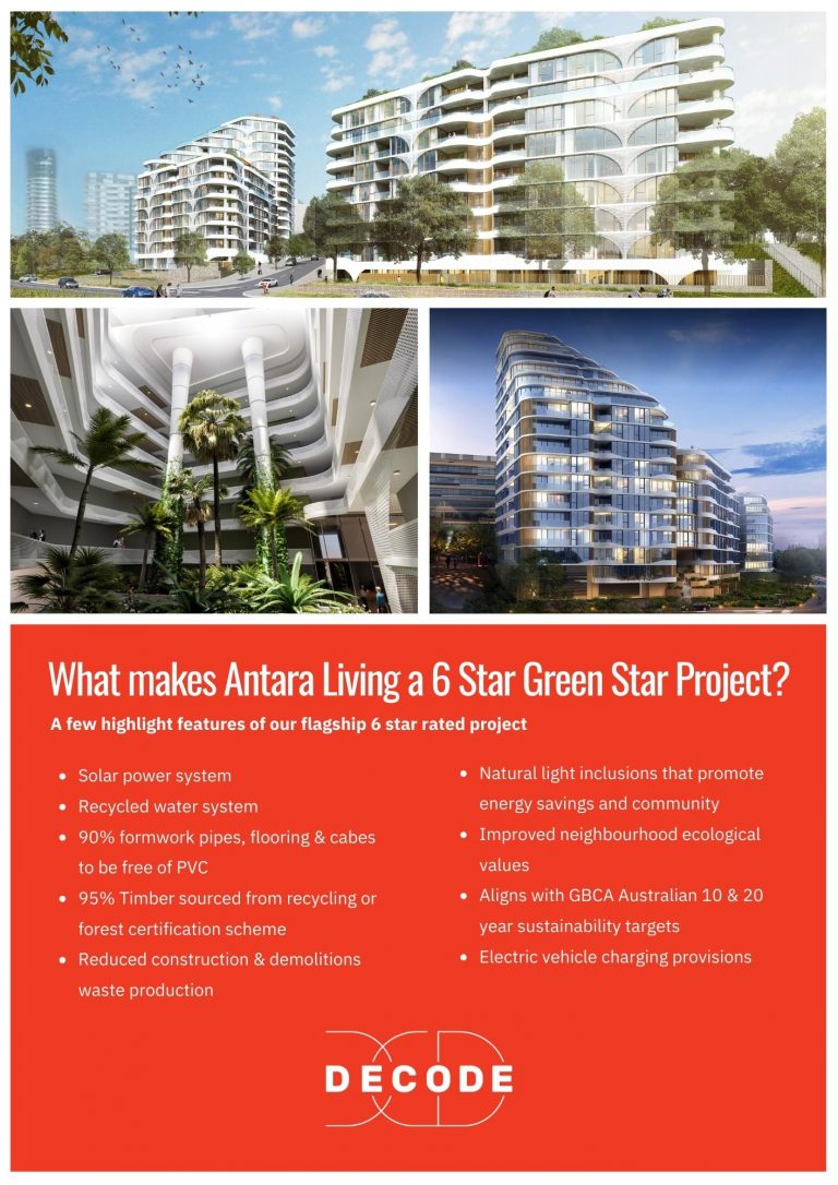 What does 6 star Greenstar rated mean? – Decode